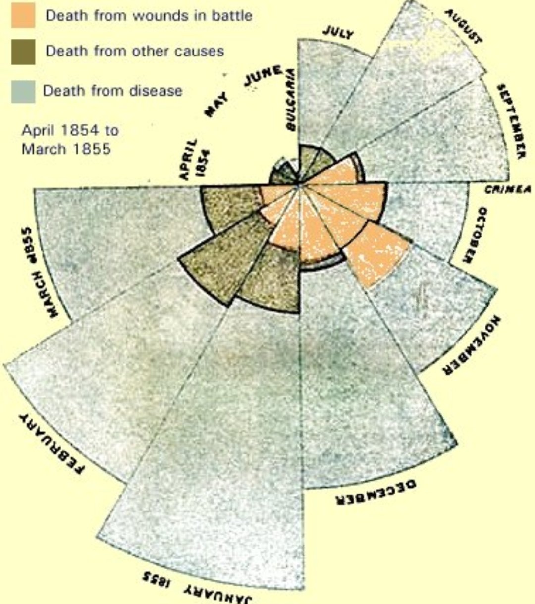 Institute of Mathematical Statistics | Celebrate Women in Statistics ...